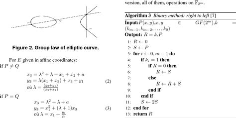 figure 1 from hardware implementation of elliptic curve point