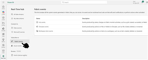 Build Event Driven Workflows With Azure And Fabric Events Generally Available Microsoft