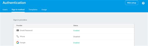 Exploring Firebase Ui On Android Authentication Joe Birch Medium