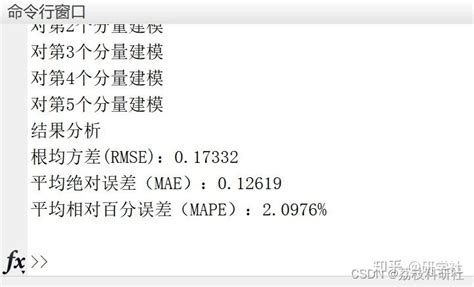 【vmd Ssa Lssvm】基于变分模态分解与麻雀优化lssvm的负荷预测【多变量】（matlab代码实现） 知乎