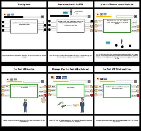 Bank Story Board Storyboard Por 27815fdb