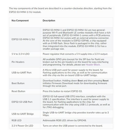 Esp32 S3 Devkitm Mini 1 Mini 1u 開發板