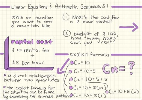 Linear Equations And Arithmetic Sequences Pt 1 Karol