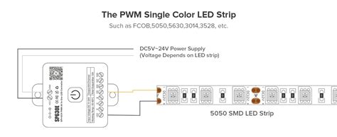 LED Strip SP630E SPI PWM Music Bluetooth Controller Can Control Many Types Of Lamps And Lanterns