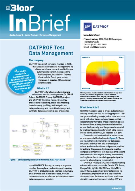 Datprof Test Data Management 2021 Bloor Research