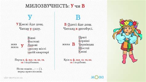ОСНОВНІ ПРАВИЛА МИЛОЗВУЧНОСТІ ТРЕНУВАЛЬНІ ВПРАВИ