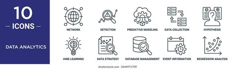 Data Analytics Outline Icon Set Includes Stock Vector Royalty Free
