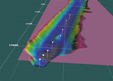 3d Dredging Software Virtual Dredging And Volume Estimator