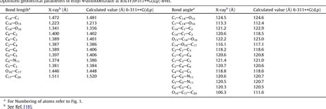 Ethyl 4 Aminobenzoate Structure