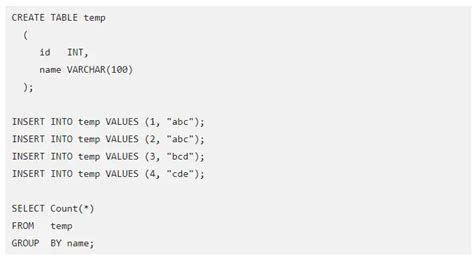 Gate Cs 2012 Question Paper With Solutions Page 15 Of 65 Electrical4u