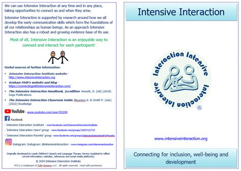 Products Archive Intensive Interaction Institute