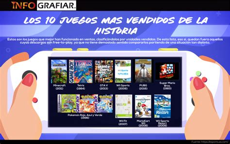Juegos Más Vendidos De La Historia Infografiar