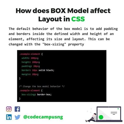 Learn Programming Concepts And Tricks From Codecampusng Code Campus Posted On The Topic Linkedin