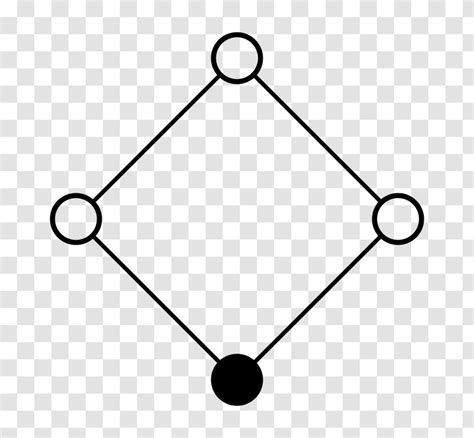 Decision Tree Learning Node Mathematics Edge Computing 30 Minutes