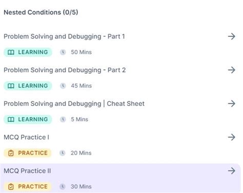 Varshini Saravanan On Linkedin Day22 Nestedconditions Python