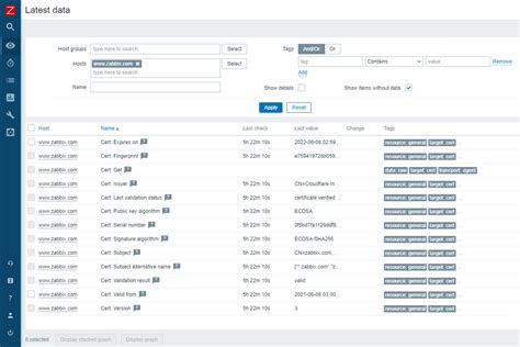 Create Interactive Zabbix Maps Learn With Examples 56 OFF
