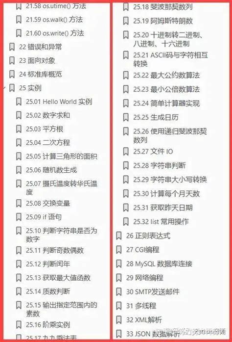 最全python3知识点大全，python3速查手册。自学必备 知乎