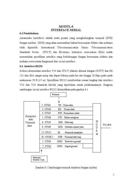 Modul 6 Interface Serial Komunikasi Data Pdf