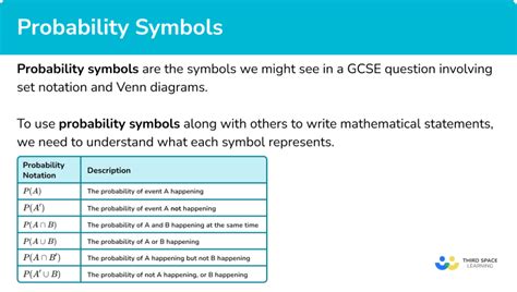Probability Symbol Gcse Maths Steps Examples And Worksheet