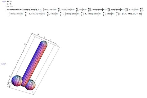 Post 3428529 Graph Mathematics Tagme Wolfram Mathematica