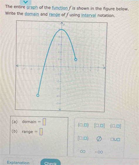 solved the entire graph of the function f is shown in the figure below