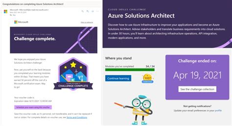Gido G On Linkedin Microsoftlearn Cloudskillschallenge Microsoftazure