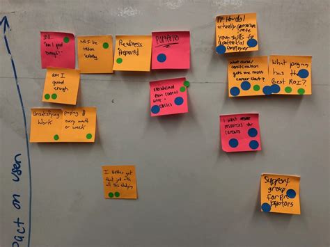 IBM Cerebro Curiosity Meets Opportunity