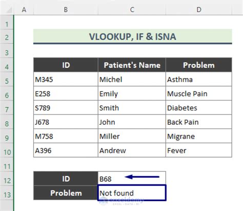 How To Apply Double Vlookup In Excel 4 Quick Ways Exceldemy