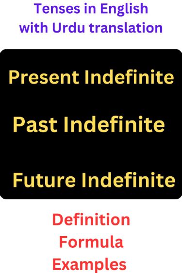 Present Indefinite Past Indefinite Future Indefinite Tenses In English