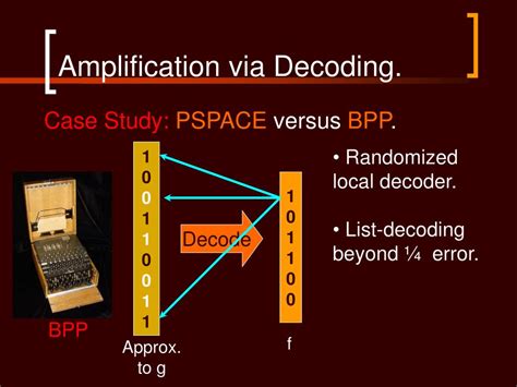 Ppt Hardness Amplification Within Np Against Deterministic Algorithms Powerpoint Presentation