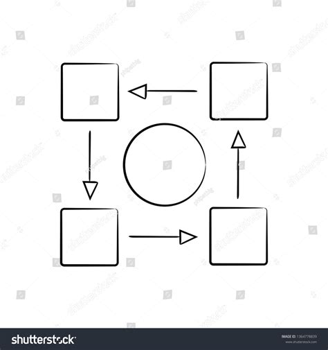 Hand Drawn Loop Diagram Template Presentation Stock Vector Royalty Free 1364778839 Shutterstock