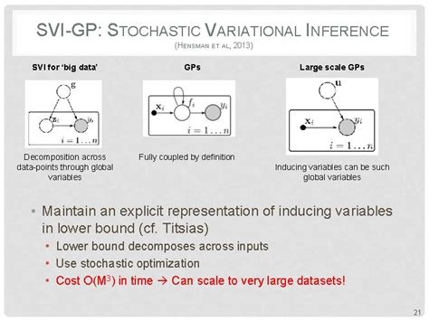 Largescale Inference In Gaussian Process Models Edwin V