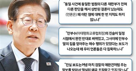 이재명 대북송금 재판부 재배당 요청 이화영 유죄 선고한 재판부