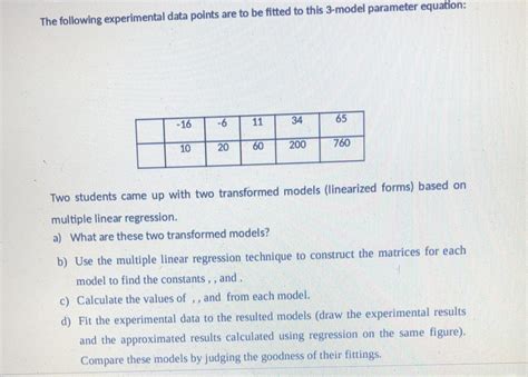 Solved The Following Experimental Data Points Are To Be Chegg