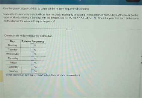 Solved Use The Given Categorical Data To Construct The