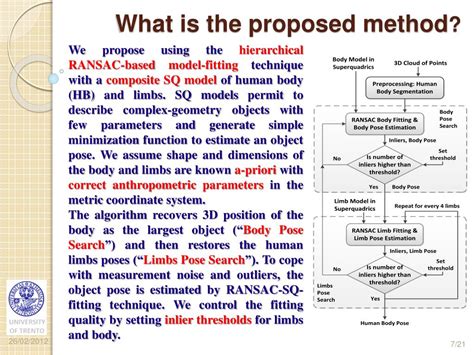 ppt 3d human body pose estimation by superquadrics powerpoint presentation id 6604525