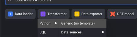How To Build A Data Pipeline Using Delta Lake Mage AI Blog