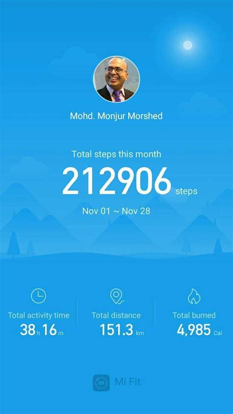 Mohammad Monjur Morshed Posted On Linkedin