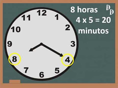 Jogos Infantis Aprendendo A Ver As Horas No Relógio De Ponteiros