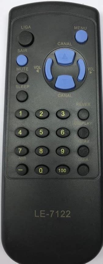 Catálogo Digital De Mmw Controles