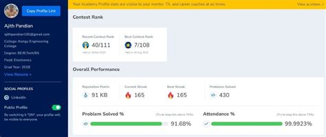 Ajith Pandian P On Linkedin Inspiration Professionalupdate Consistency Dsa