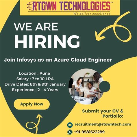 Azurecloudengineer Infosys Azure Cloudcomputing Vmdeployment R Town Technologies