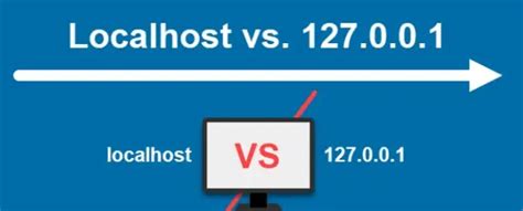 网工就该了解：localhost 与 127 0 0 1 的区别 知乎