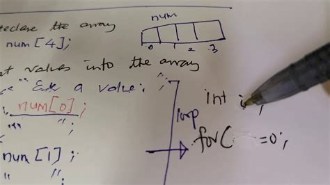 Lecture Array Inputting Values Into An Array Youtube