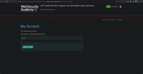 The Final Blog Of The Jwt Series Part 4c Is Out Now Vipul Jain