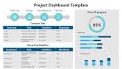 Dashboard Project Status Report PPT Template Google Slides