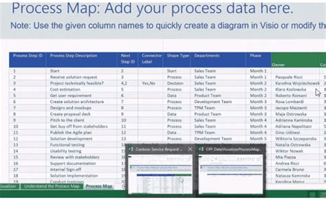 Visio Data Visualizer How To Automatically Create Process Diagrams From Microsoft Excel Data