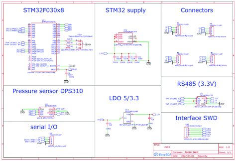 Schematic Diagram Of The System With The Main Components Of The
