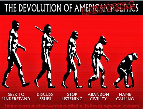 Itscomedown2this The Devolution Of American Politics