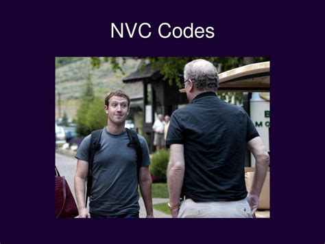 Nonverbal Communication Ppt Download